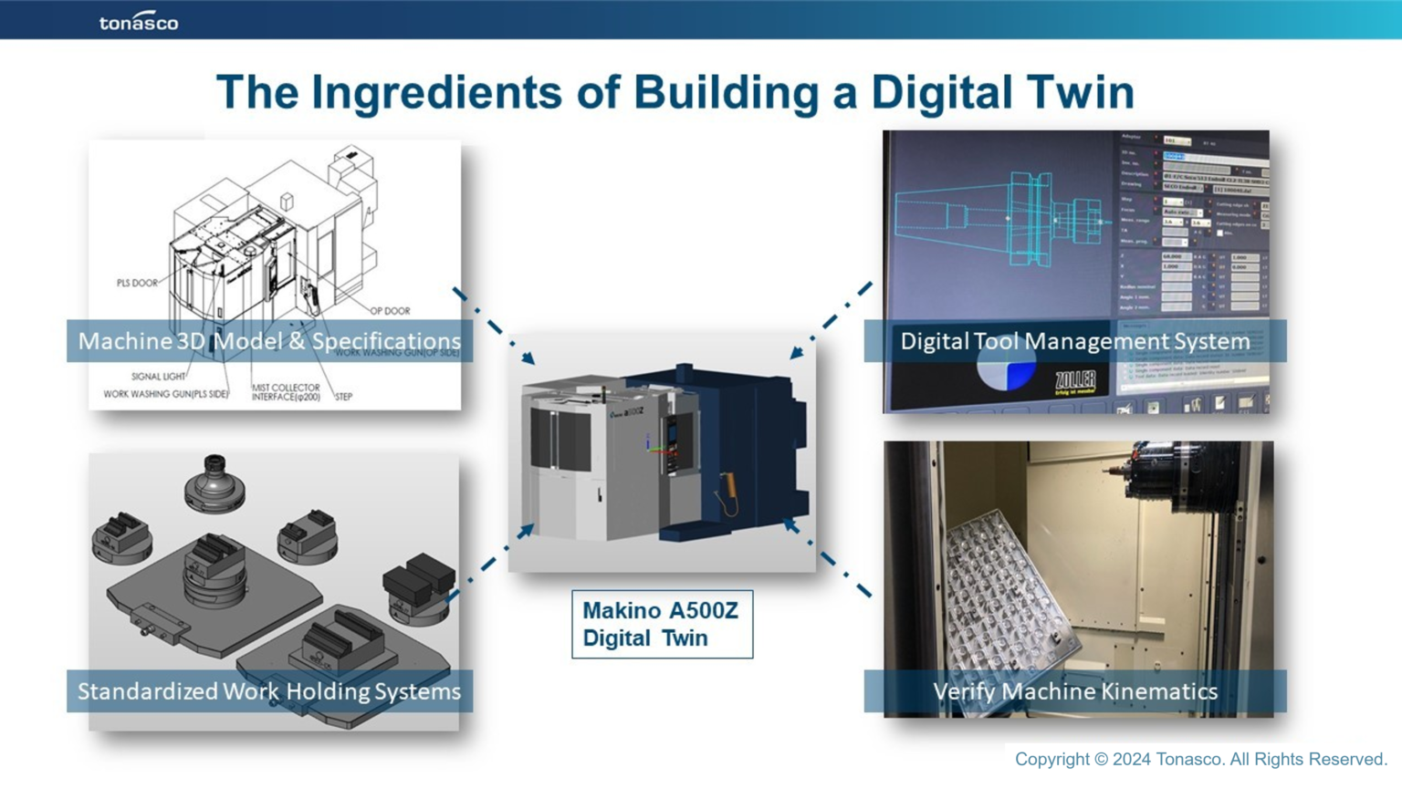 How Tonasco Built Its First Digital Twin: 5-Axis CNC Milling Centre